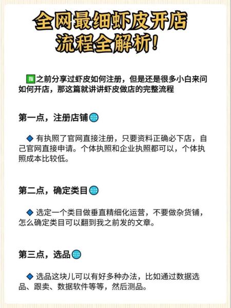 虾皮开店流程及费用_虾皮开店需要多少钱-第3张图片-山城妙识