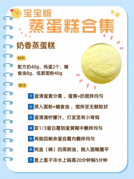 蒸蛋糕的做法大全_蒸蛋糕为什么总是塌陷-第3张图片-山城妙识