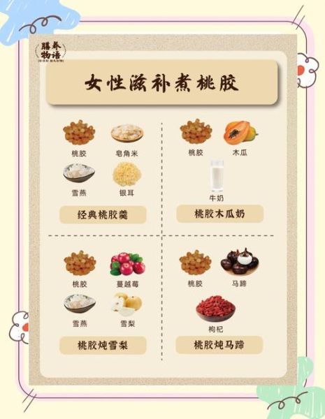 桃胶适合什么人吃_桃胶的禁忌人群有哪些-第3张图片-山城妙识