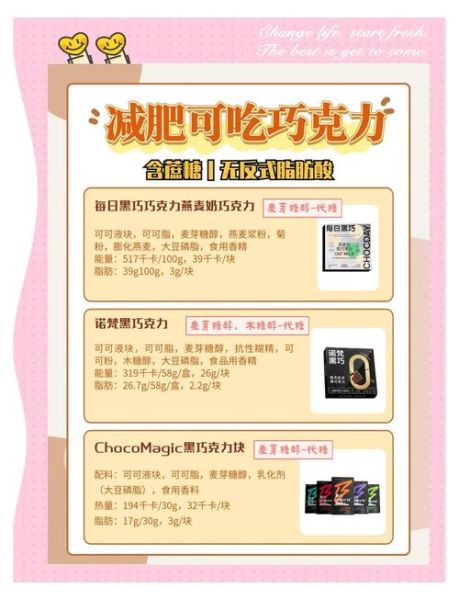 巧克力配什么吃最好_巧克力最佳搭配推荐-第1张图片-山城妙识