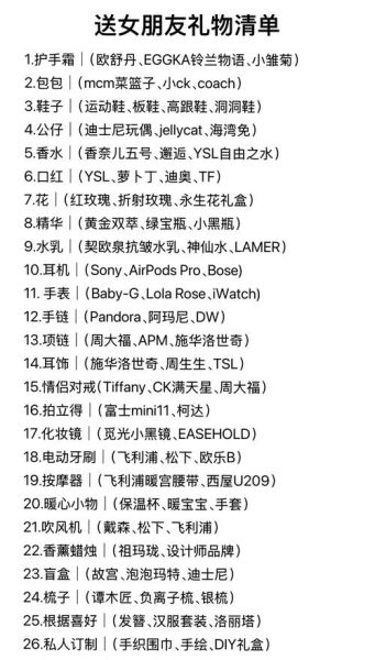 情人节送什么礼物给女朋友_情人节礼物推荐清单-第2张图片-山城妙识 情人节送什么礼物给女朋友_情人节礼物推荐清单-第2张图片-山城妙识