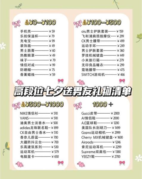 情人节送什么礼物给女朋友_情人节礼物推荐清单-第3张图片-山城妙识 情人节送什么礼物给女朋友_情人节礼物推荐清单-第3张图片-山城妙识