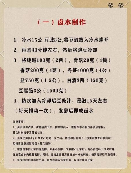 正宗臭豆腐怎么做_正宗臭豆腐卤水配方-第1张图片-山城妙识
