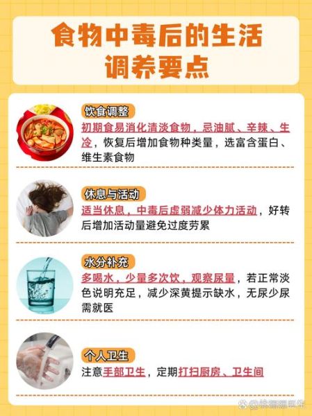 轻微食物中毒在家怎么处理_吃什么药-第2张图片-山城妙识