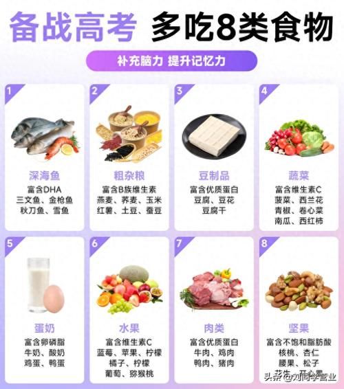 高考饮食菜谱一个星期_如何科学安排-第3张图片-山城妙识