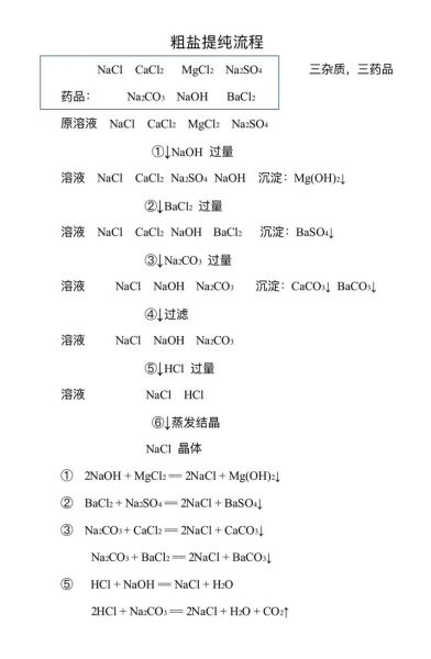 粗盐提纯的步骤有哪些_粗盐提纯实验注意事项-第1张图片-山城妙识