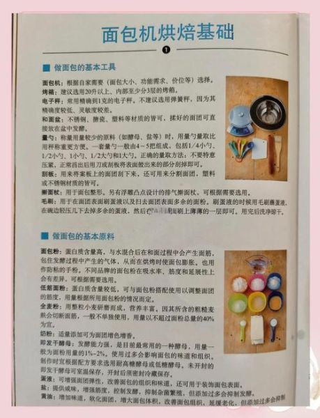 面包机怎么使用_面包机做面包的详细步骤-第2张图片-山城妙识 面包机怎么使用_面包机做面包的详细步骤-第2张图片-山城妙识