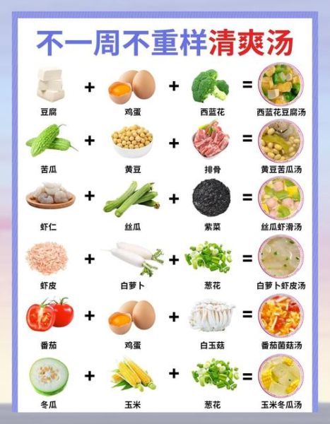 秋季煲汤食谱大全_秋天喝什么汤最养生-第3张图片-山城妙识