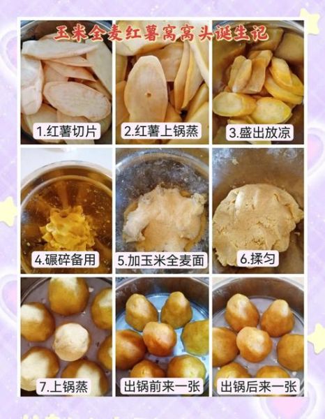 红薯窝窝头怎么做才松软_红薯窝窝头为什么总是开裂-第1张图片-山城妙识