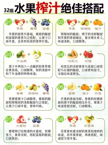 早餐果蔬汁食谱大全_怎么搭配最营养-第2张图片-山城妙识 早餐果蔬汁食谱大全_怎么搭配最营养-第2张图片-山城妙识