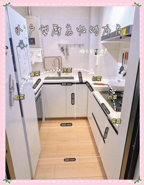 厨房布局怎么设计_厨房收纳有哪些技巧-第3张图片-山城妙识