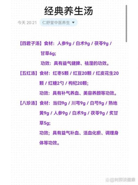 二陈汤组成_功效与禁忌-第1张图片-山城妙识