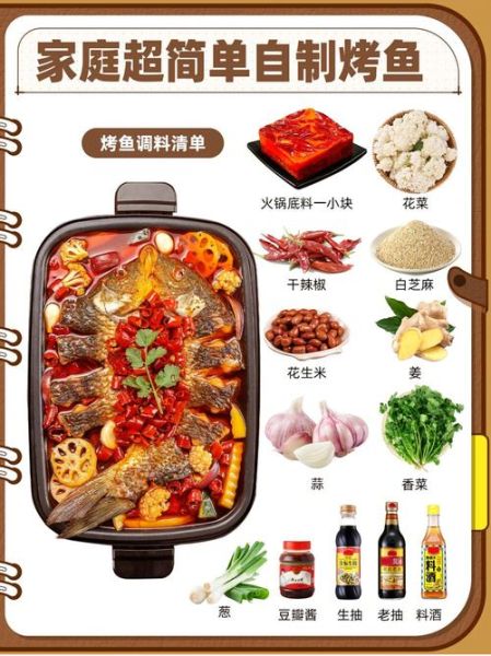 烤箱烤鱼怎么做_烤鱼需要哪些调料-第1张图片-山城妙识