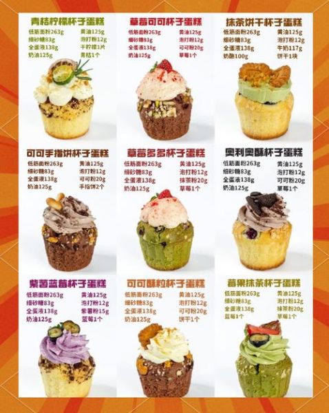 简单糕点怎么做_新手零失败配方-第3张图片-山城妙识