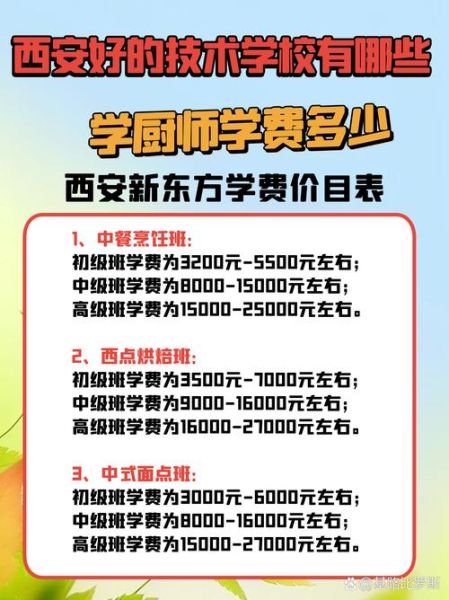 学做面点学校哪家好_学面点学费多少钱-第3张图片-山城妙识 学做面点学校哪家好_学面点学费多少钱-第3张图片-山城妙识