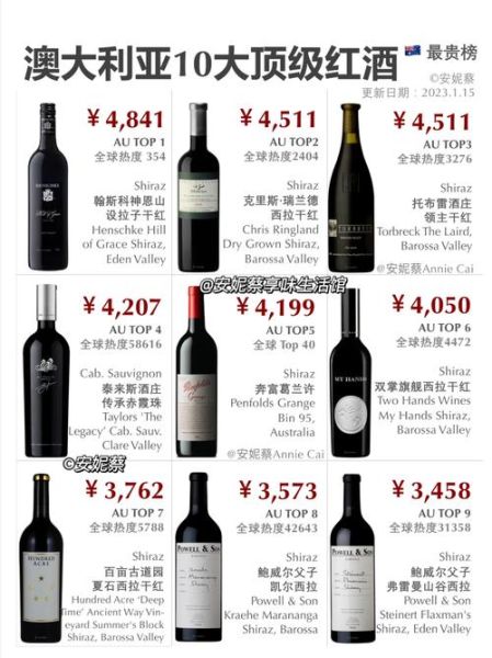 全球十大红酒品牌有哪些_如何挑选适合自己的红酒-第2张图片-山城妙识 全球十大红酒品牌有哪些_如何挑选适合自己的红酒-第2张图片-山城妙识