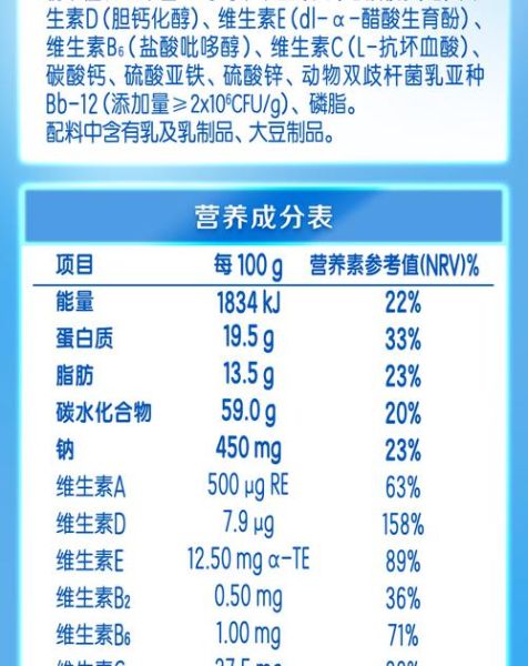 伊利中老年奶粉价格表_多少钱一罐-第2张图片-山城妙识 伊利中老年奶粉价格表_多少钱一罐-第2张图片-山城妙识