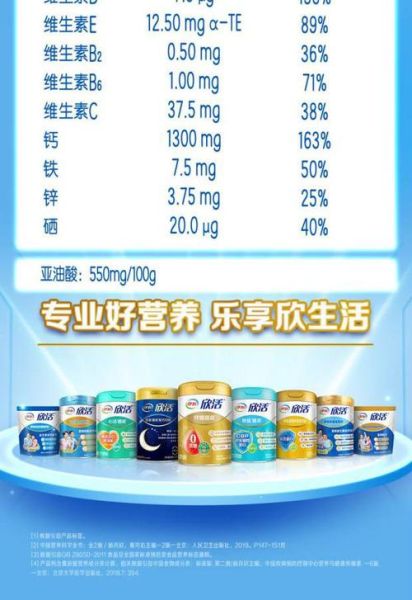 伊利中老年奶粉价格表_多少钱一罐-第1张图片-山城妙识 伊利中老年奶粉价格表_多少钱一罐-第1张图片-山城妙识
