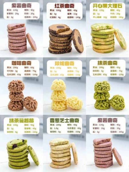 100g曲奇饼干是几块_一块曲奇多少克-第1张图片-山城妙识 100g曲奇饼干是几块_一块曲奇多少克-第1张图片-山城妙识