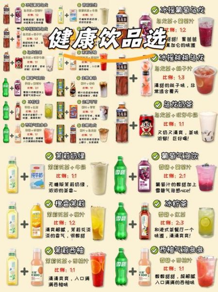 饮料大全有哪些_健康饮料怎么选-第1张图片-山城妙识