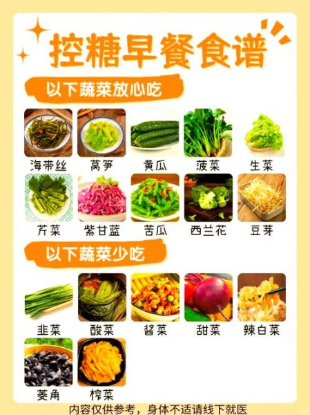 无糖早餐食谱大全_糖尿病人早餐吃什么好-第1张图片-山城妙识