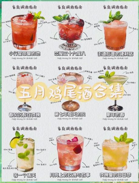 鸡尾酒名字及寓意_如何挑选-第2张图片-山城妙识