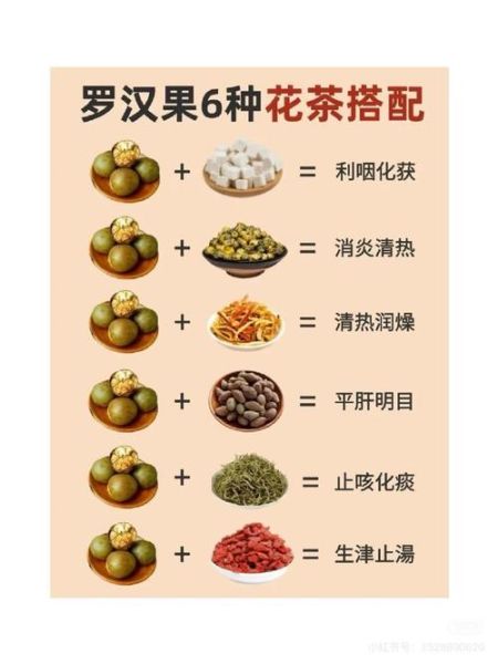 罗汉果茶的功效与作用_罗汉果茶哪些人不能喝-第1张图片-山城妙识