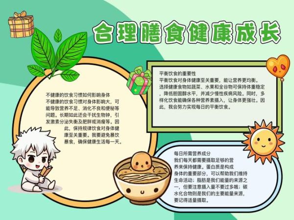 健康饮食手抄报内容大全_如何制作-第2张图片-山城妙识