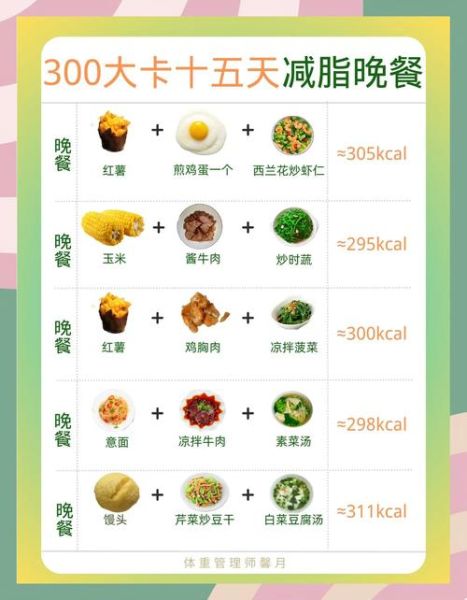 晚餐清淡食谱大全_如何搭配更健康-第3张图片-山城妙识