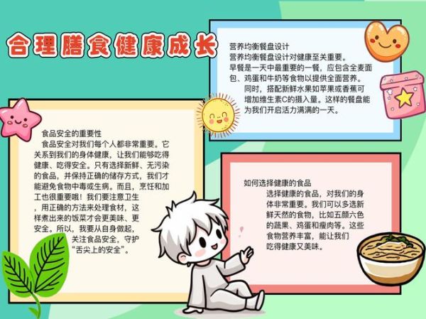 健康饮食手抄报内容大全_如何制作-第3张图片-山城妙识