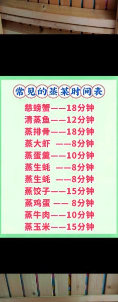 蒸菜怎么做_蒸菜需要蒸多久-第1张图片-山城妙识 蒸菜怎么做_蒸菜需要蒸多久-第1张图片-山城妙识