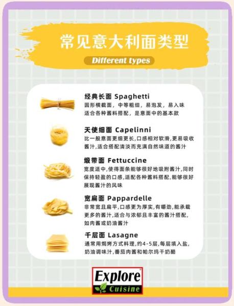 意大利面怎么煮才弹牙_意大利面酱汁怎么调-第1张图片-山城妙识 意大利面怎么煮才弹牙_意大利面酱汁怎么调-第1张图片-山城妙识