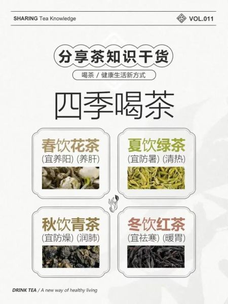 四季养生茶配方有哪些_四季养生茶怎么喝才有效-第1张图片-山城妙识 四季养生茶配方有哪些_四季养生茶怎么喝才有效-第1张图片-山城妙识