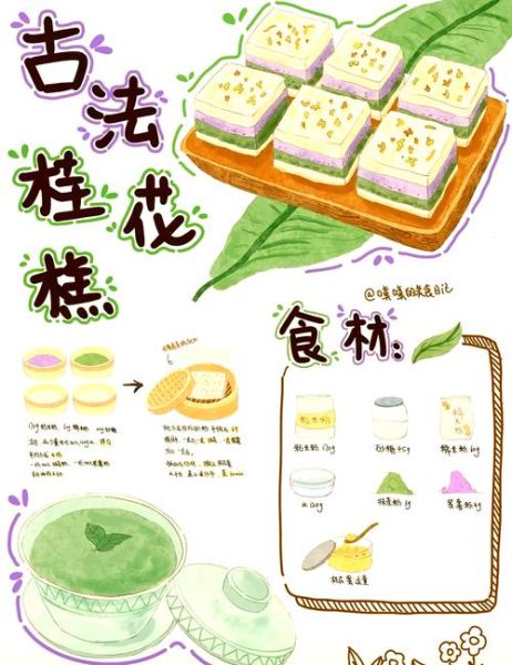 桂花糕怎么做简单又好吃_桂花糕家常做法-第1张图片-山城妙识 桂花糕怎么做简单又好吃_桂花糕家常做法-第1张图片-山城妙识