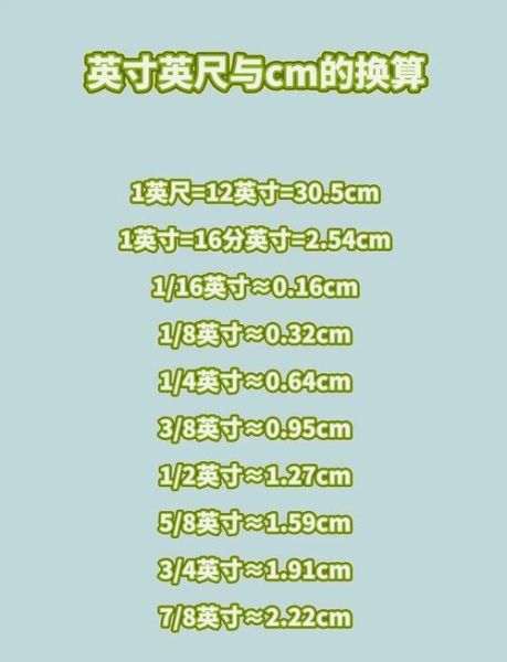 七寸是多少厘米_七寸换算厘米方法-第2张图片-山城妙识 七寸是多少厘米_七寸换算厘米方法-第2张图片-山城妙识