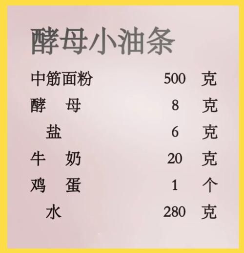 香酥大油条怎么做_香酥大油条配方比例-第1张图片-山城妙识