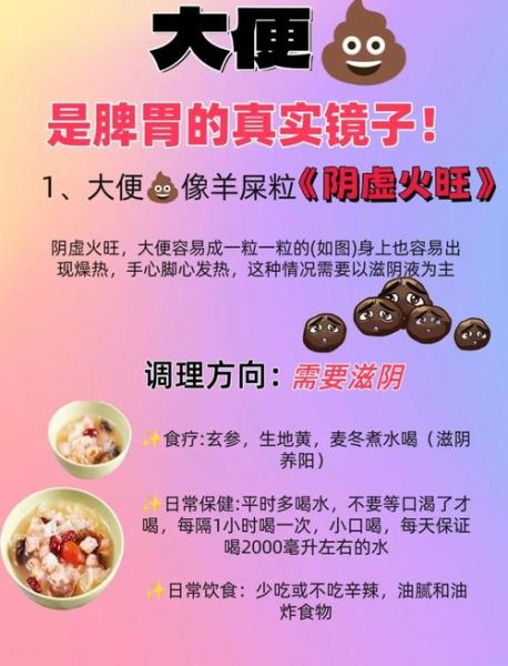 大便一粒一粒的像羊屎_怎么办-第3张图片-山城妙识