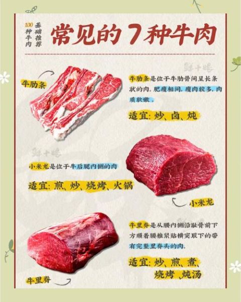 冷吃牛肉用哪个部位的肉_怎么选才够嫩-第1张图片-山城妙识