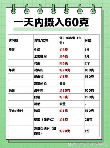 最营养的素食谱有哪些_素食如何补充蛋白质-第3张图片-山城妙识