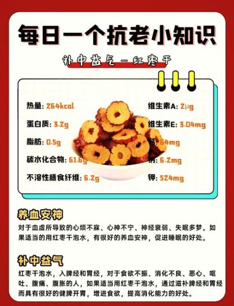 红枣的营养价值_红枣怎么吃最补血-第1张图片-山城妙识