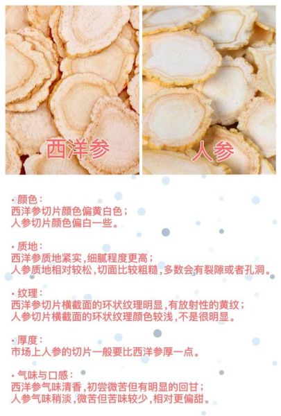 西洋参片怎么吃_西洋参片一天吃多少-第1张图片-山城妙识
