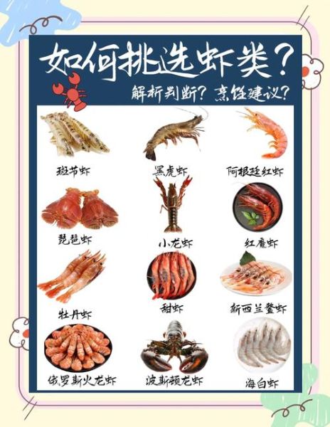 虾图片高清_如何挑选无水印大图-第1张图片-山城妙识