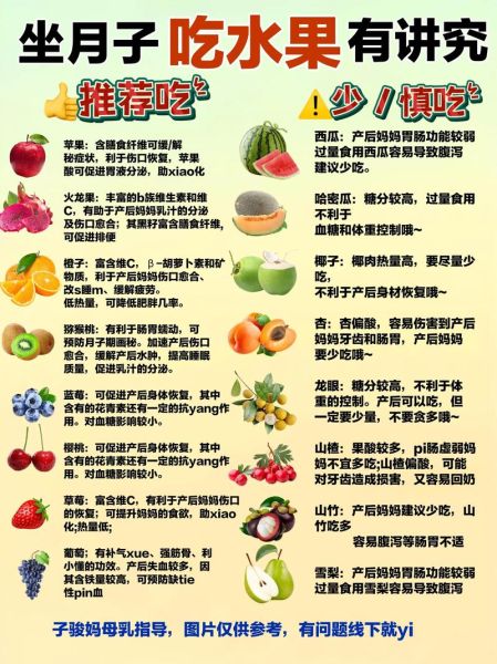 坐月子不能吃什么_产后饮食禁忌有哪些-第3张图片-山城妙识