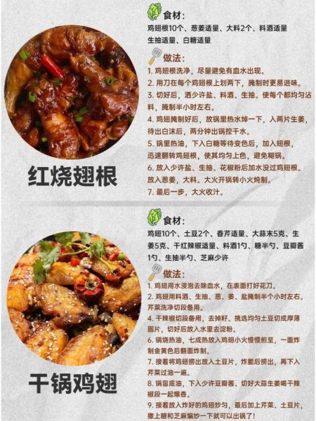 鸡中翅烧烤前怎么腌制_鸡中翅烧烤腌制配方-第1张图片-山城妙识 鸡中翅烧烤前怎么腌制_鸡中翅烧烤腌制配方-第1张图片-山城妙识