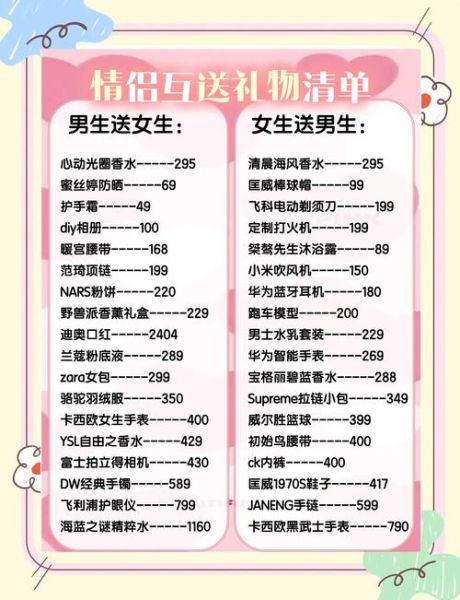 送情人什么礼物最难忘_如何让礼物成为永恒记忆-第3张图片-山城妙识