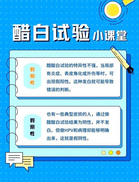 醋酸白试验准确吗_假阳性如何避免-第1张图片-山城妙识 醋酸白试验准确吗_假阳性如何避免-第1张图片-山城妙识