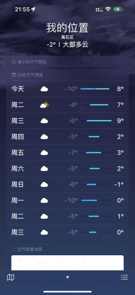 荔浦天气预报_未来一周适合旅游吗-第3张图片-山城妙识