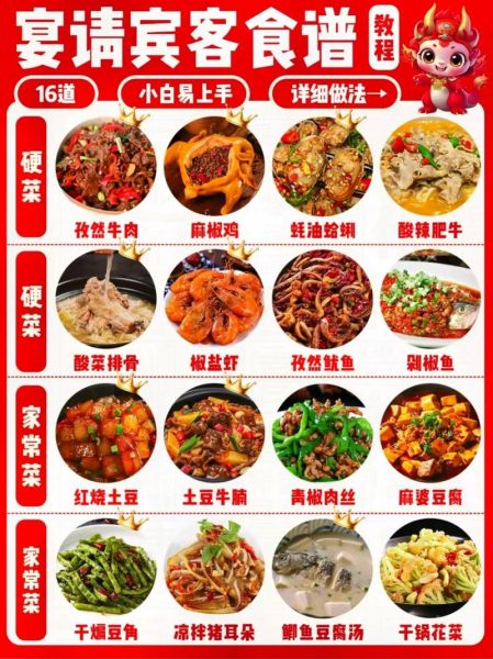 高级接待餐菜谱有哪些_如何搭配才显档次-第1张图片-山城妙识