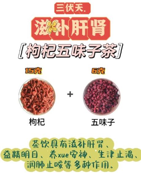 枸杞子泡水喝壮阳吗_枸杞子泡水壮阳效果怎么样-第1张图片-山城妙识 枸杞子泡水喝壮阳吗_枸杞子泡水壮阳效果怎么样-第1张图片-山城妙识