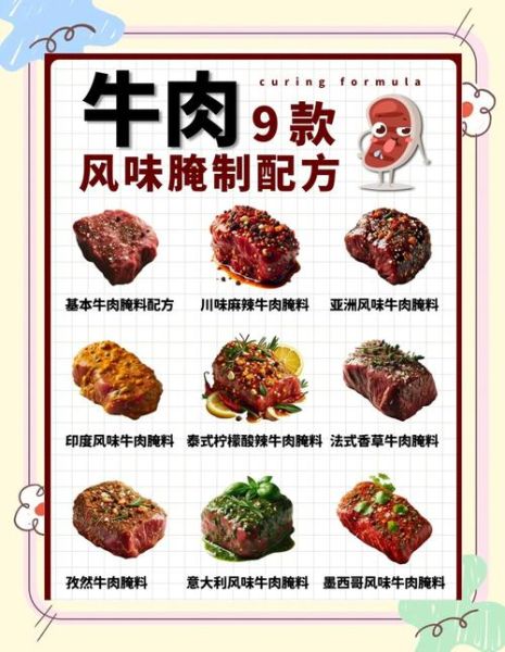 腌腊牛肉10斤放多少盐_腌制比例与技巧-第1张图片-山城妙识 腌腊牛肉10斤放多少盐_腌制比例与技巧-第1张图片-山城妙识
